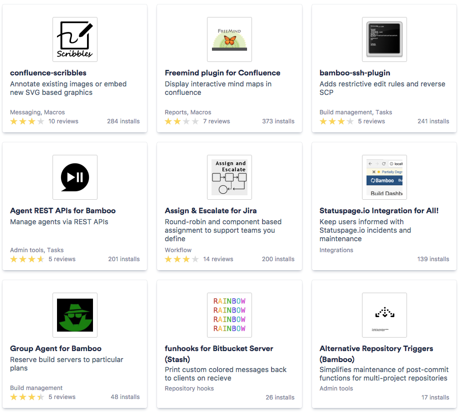 Clifford Chan A Competent Php Development Team Lead